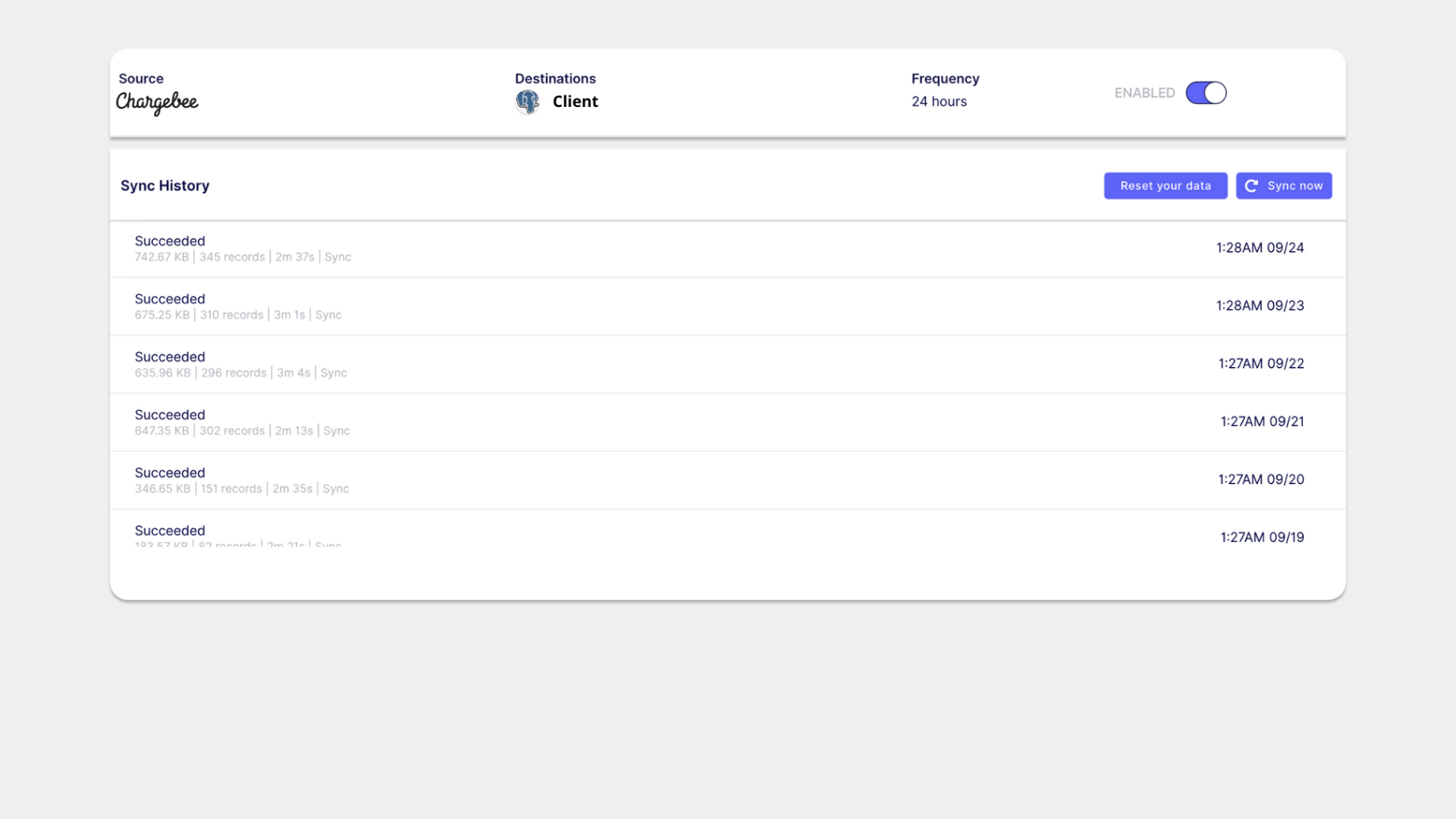 ElevateHQ - Integration with Chargebee